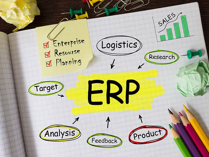 Composable ERP Architectures: Future of Agile Enterprise Systems